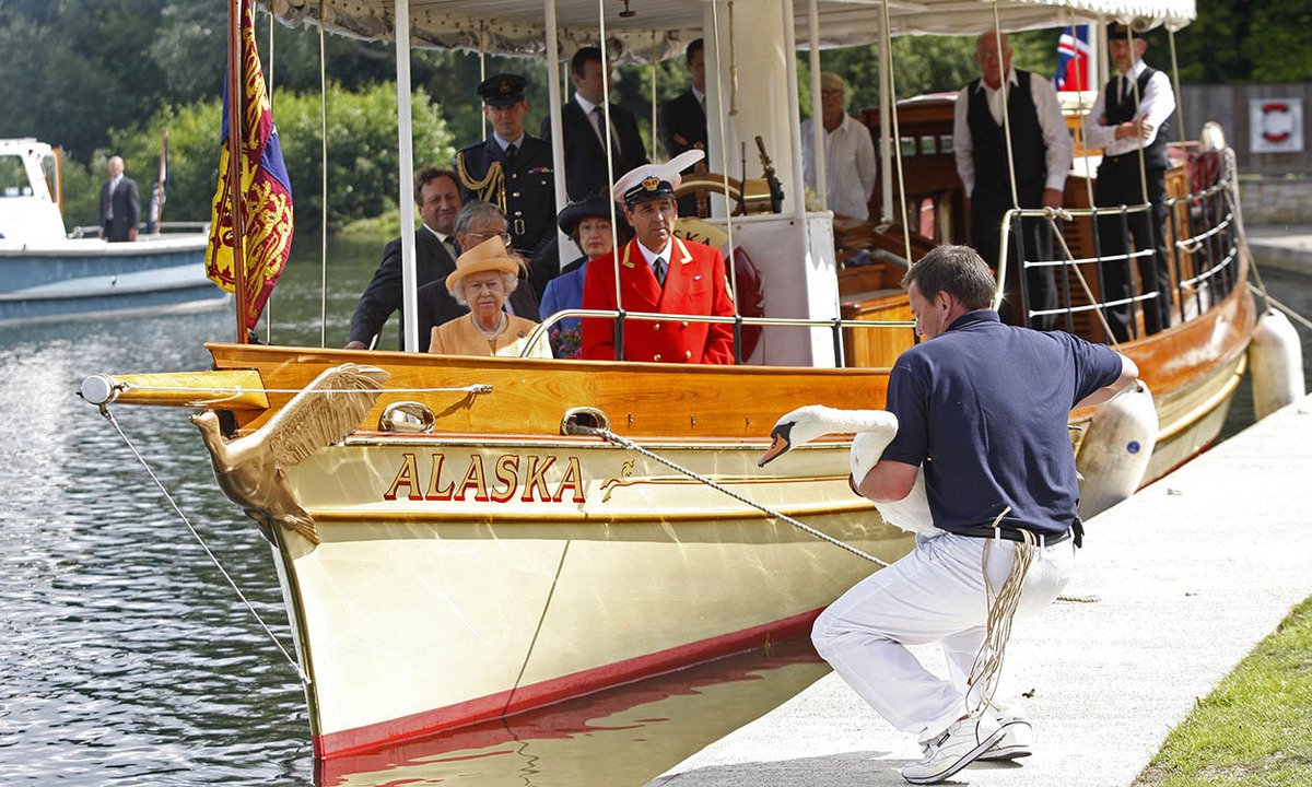 10 lucruri surprinzătoare despre Regina Angliei – TOPTABU MAGAZIN